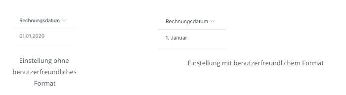 Formatting Dates In A Sharepoint List User Friendly Format Noprob Oit